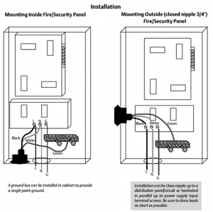 Edco FAS-120AC Installation | Buy Edco Surge Protection